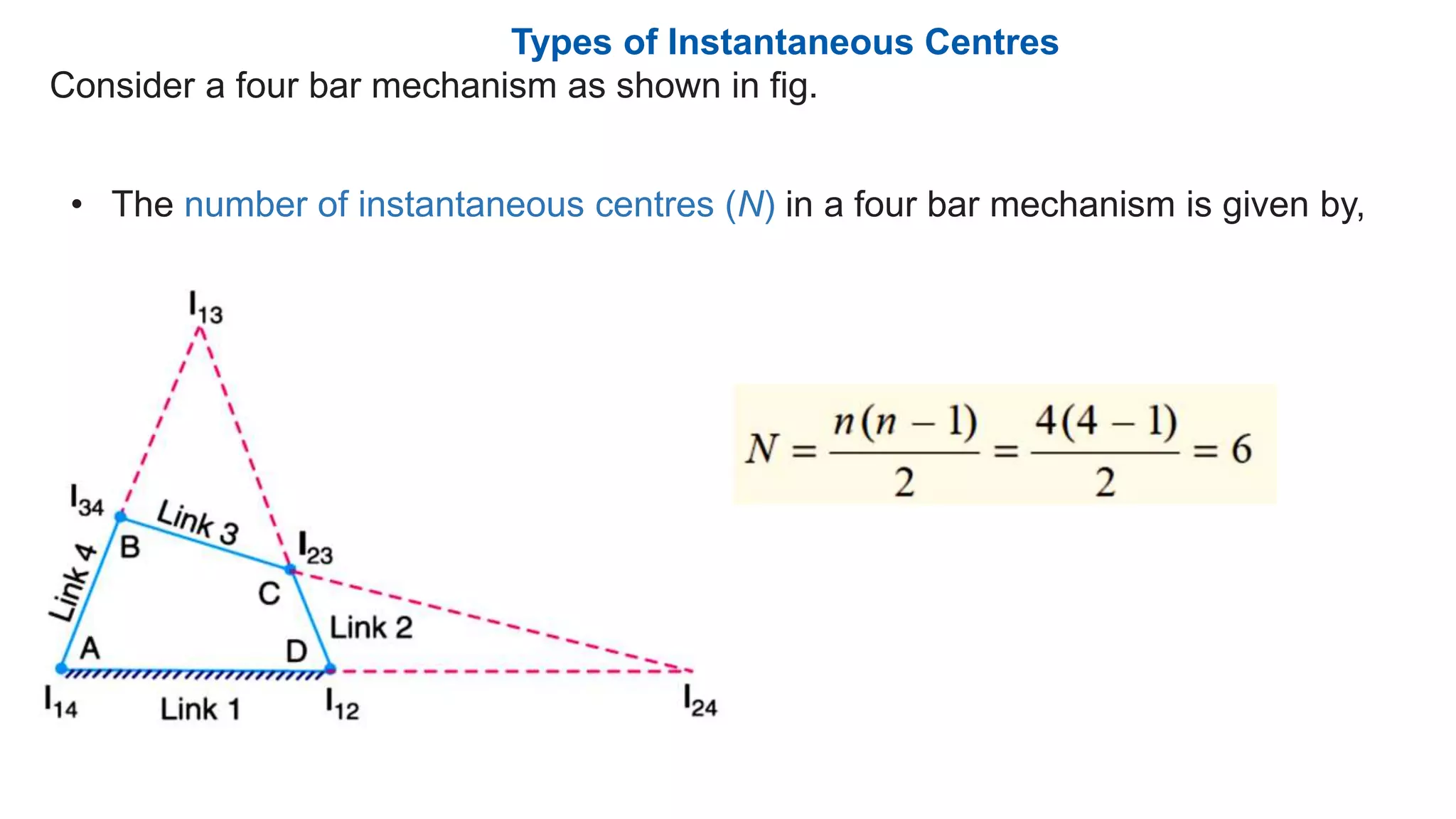 Module 2 instantenous center method | PPTX