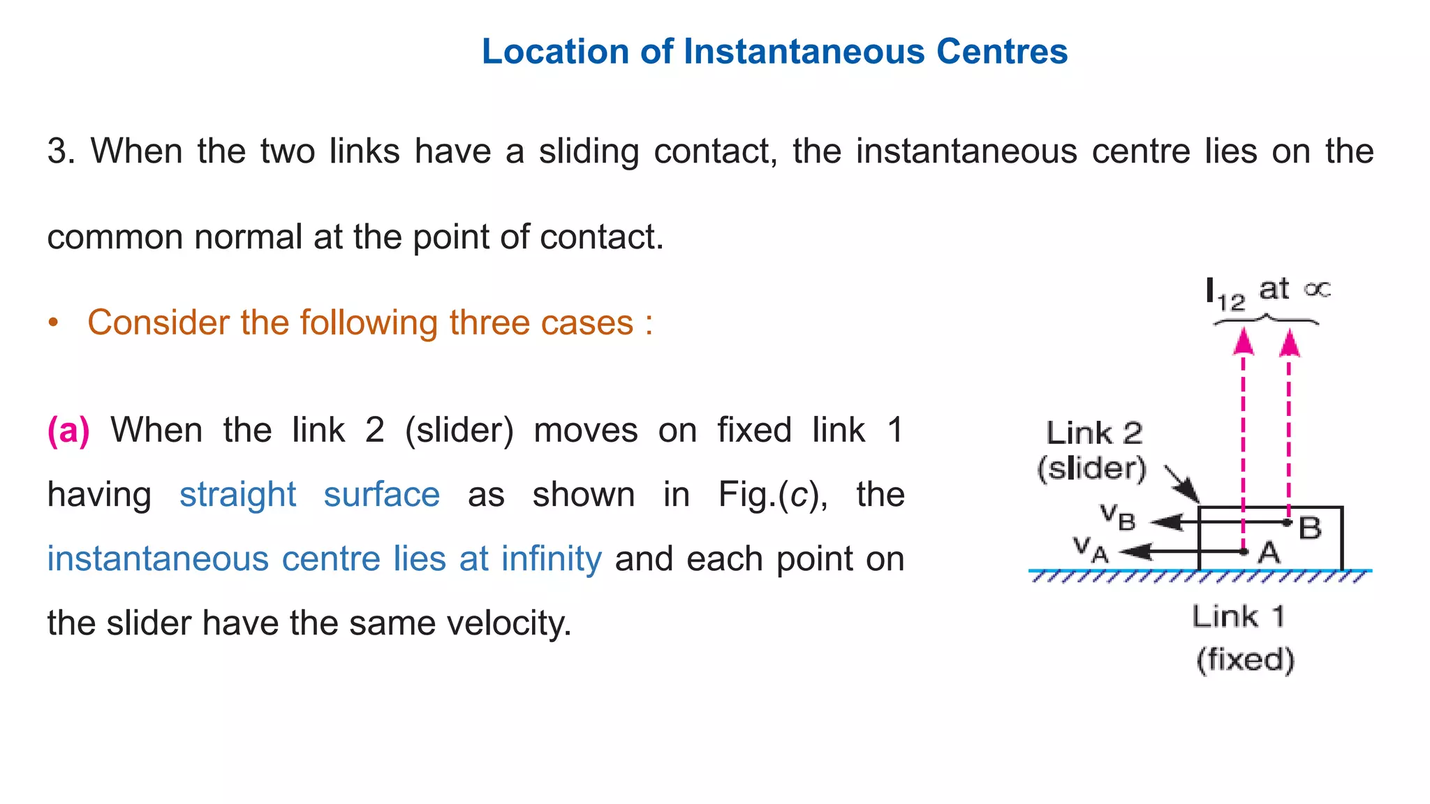 Module 2 instantenous center method | PPTX
