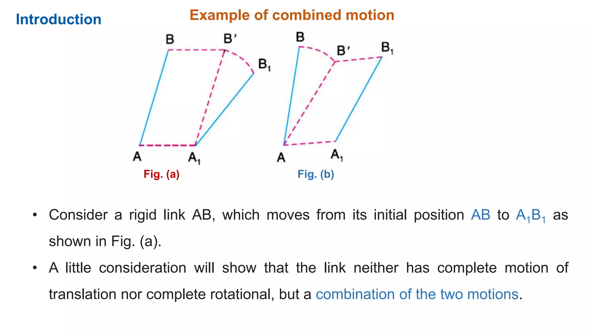 Module 2 instantenous center method | PPTX