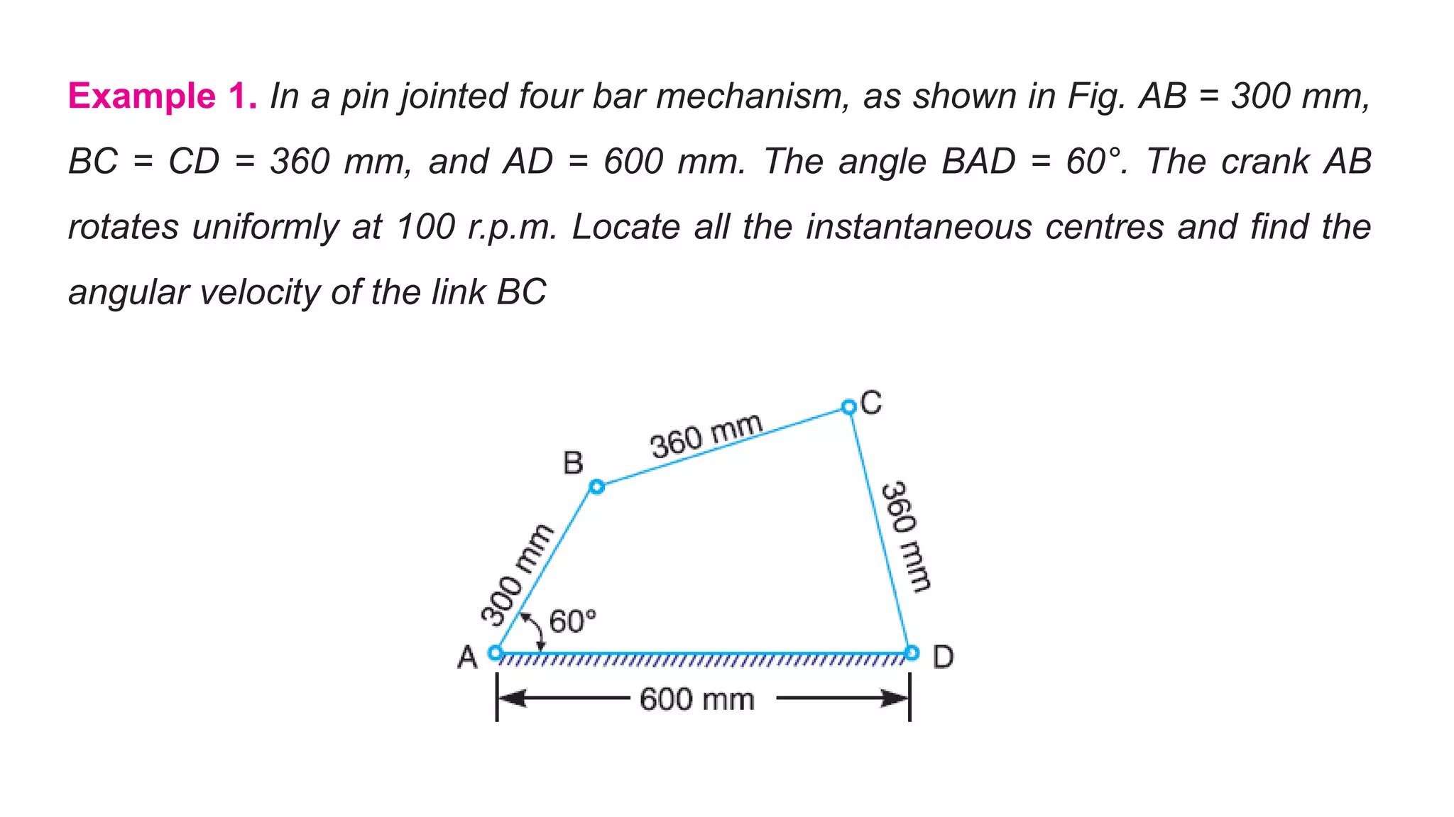 Module 2 instantenous center method | PPTX