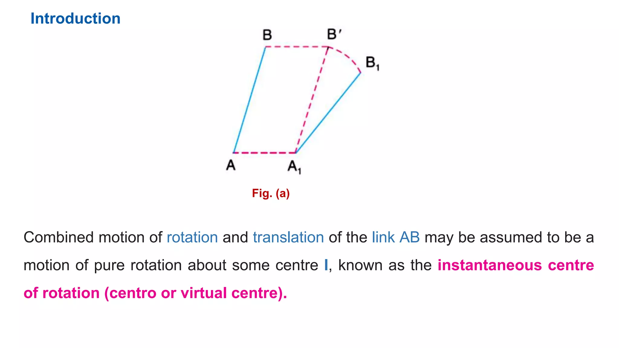 Module 2 instantenous center method | PPTX