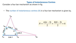 Module 2 instantenous center method | PPTX