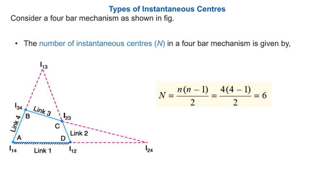 Module 2 instantenous center method | PPTX | Physics | Science