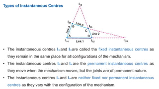 Module 2 instantenous center method | PPTX