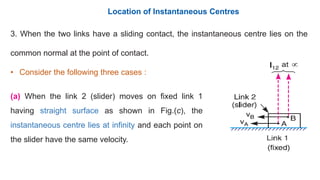 Module 2 instantenous center method | PPTX