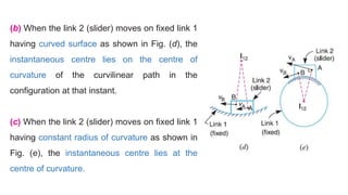 Module 2 instantenous center method | PPTX