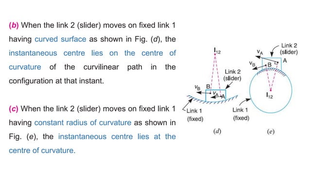 Module 2 instantenous center method | PPTX | Physics | Science