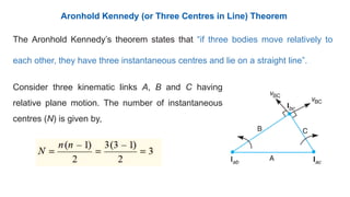 Module 2 instantenous center method | PPTX