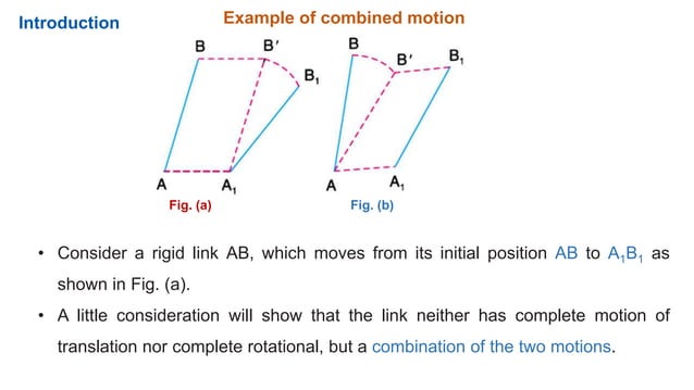 Module 2 instantenous center method | PPTX | Physics | Science