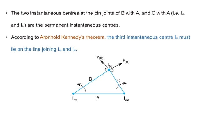 Module 2 instantenous center method | PPTX | Physics | Science