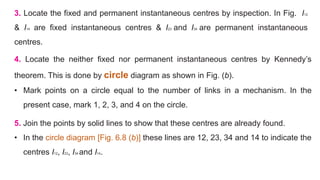 Module 2 instantenous center method | PPTX