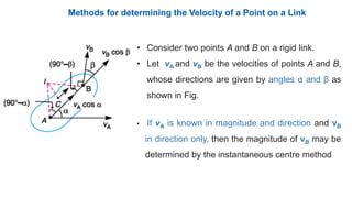 Module 2 instantenous center method | PPTX