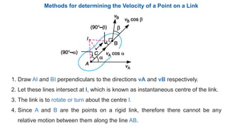 Module 2 instantenous center method | PPTX
