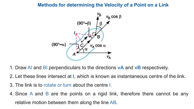 Module 2 instantenous center method | PPTX | Physics | Science