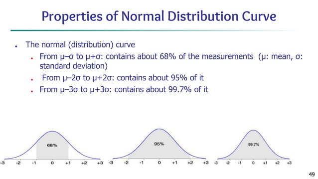 Module 2 Introduction To Data Mining Data Exploration And Data Pre Processingpptx Databases
