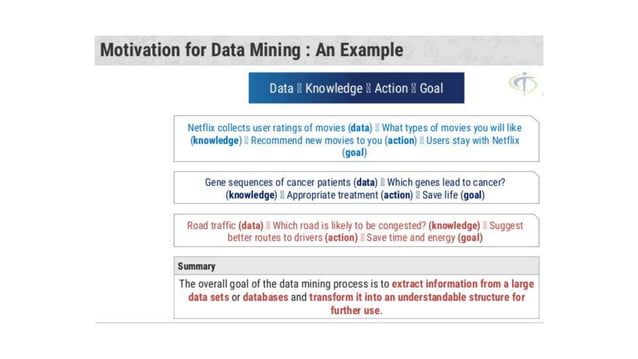 Module 2 Introduction To Data Mining Data Exploration And Data Pre Processingpptx Databases