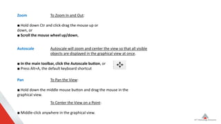 Module 2 Introduction to SA.pptx