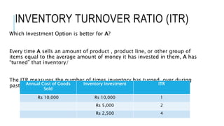 Module 2 Inventory Mangement.pptx