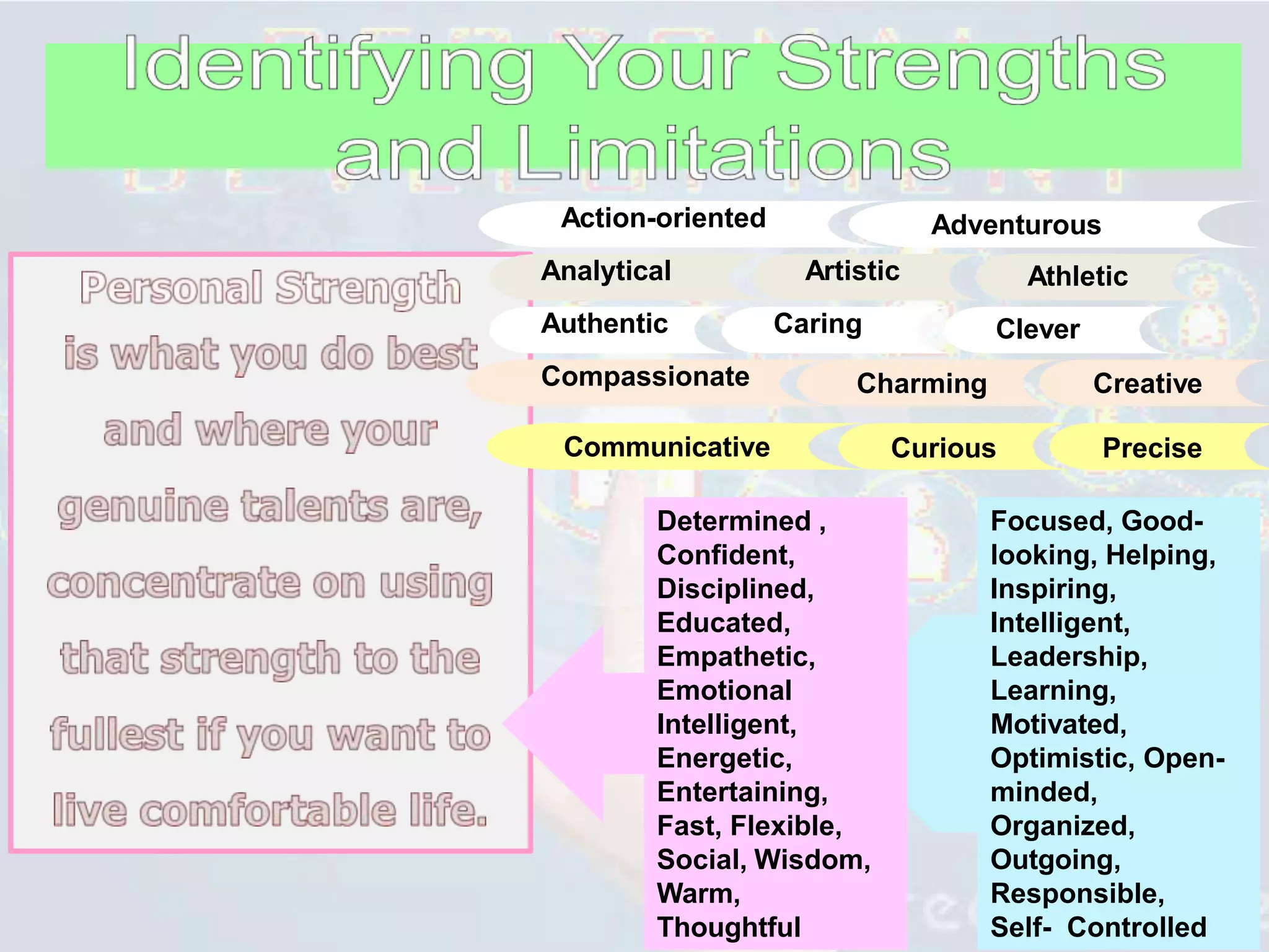 Module 2 Knowing Oneself.pptx