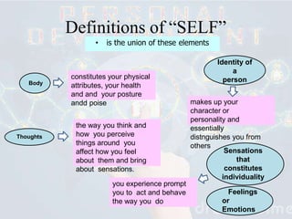 Module 2 Knowing Oneself.pptx