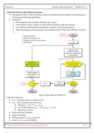 Module 2 lan,data link layer | PDF | Computer Networking | Computing