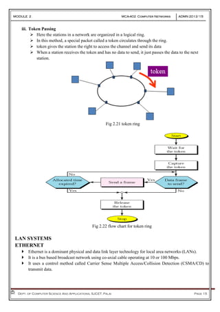 Module 2 lan,data link layer | PDF