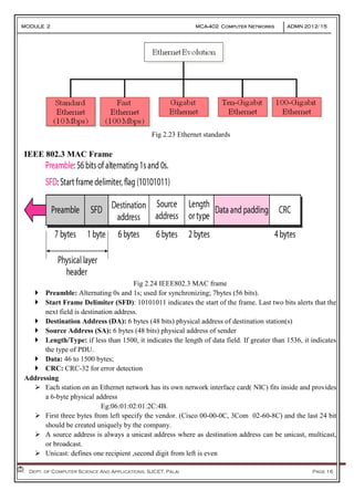 Module 2 lan,data link layer | PDF