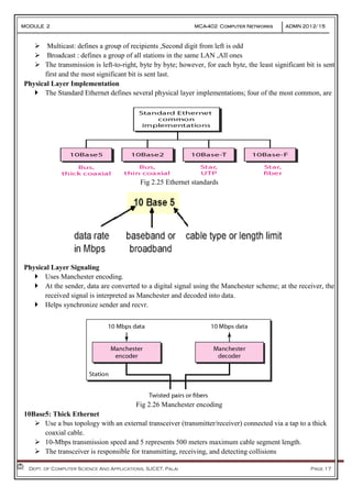 Module 2 lan,data link layer | PDF | Computer Networking | Computing