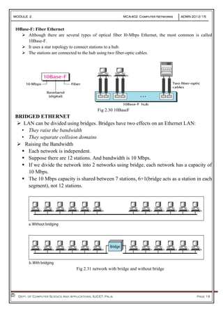 Module 2 lan,data link layer | PDF | Computer Networking | Computing