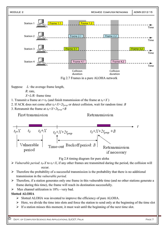 Module 2 lan,data link layer | PDF