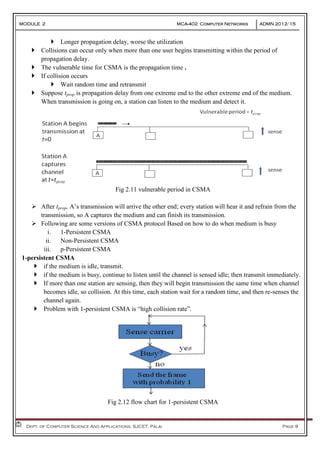Module 2 lan,data link layer | PDF | Computer Networking | Computing