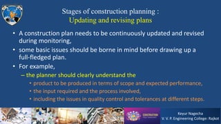 module 2 Lec 1 CEM Construction project planning.pdf