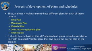 module 2 Lec 1 CEM Construction project planning.pdf