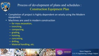 module 2 Lec 1 CEM Construction project planning.pdf