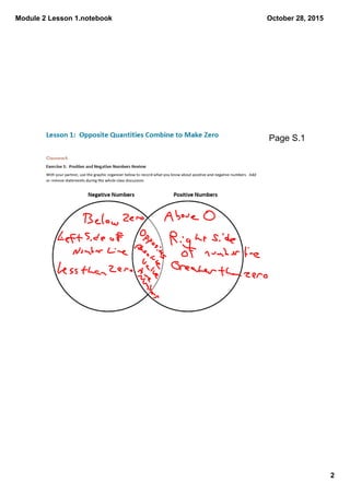 Module 2 lesson 1 | PDF
