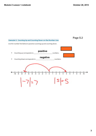 Module 2 lesson 1 | PDF