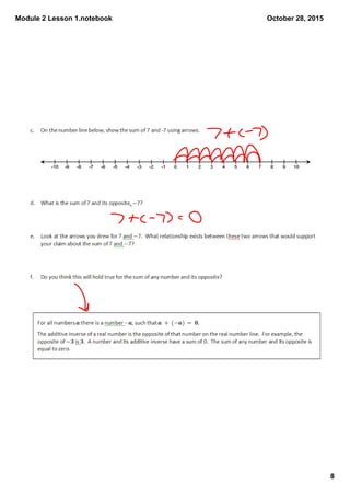 Module 2 lesson 1 | PDF