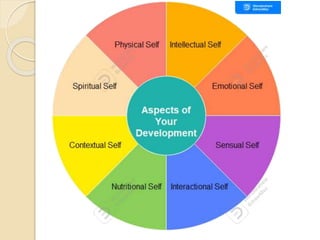 MODULE 2_lesson 1.pptx