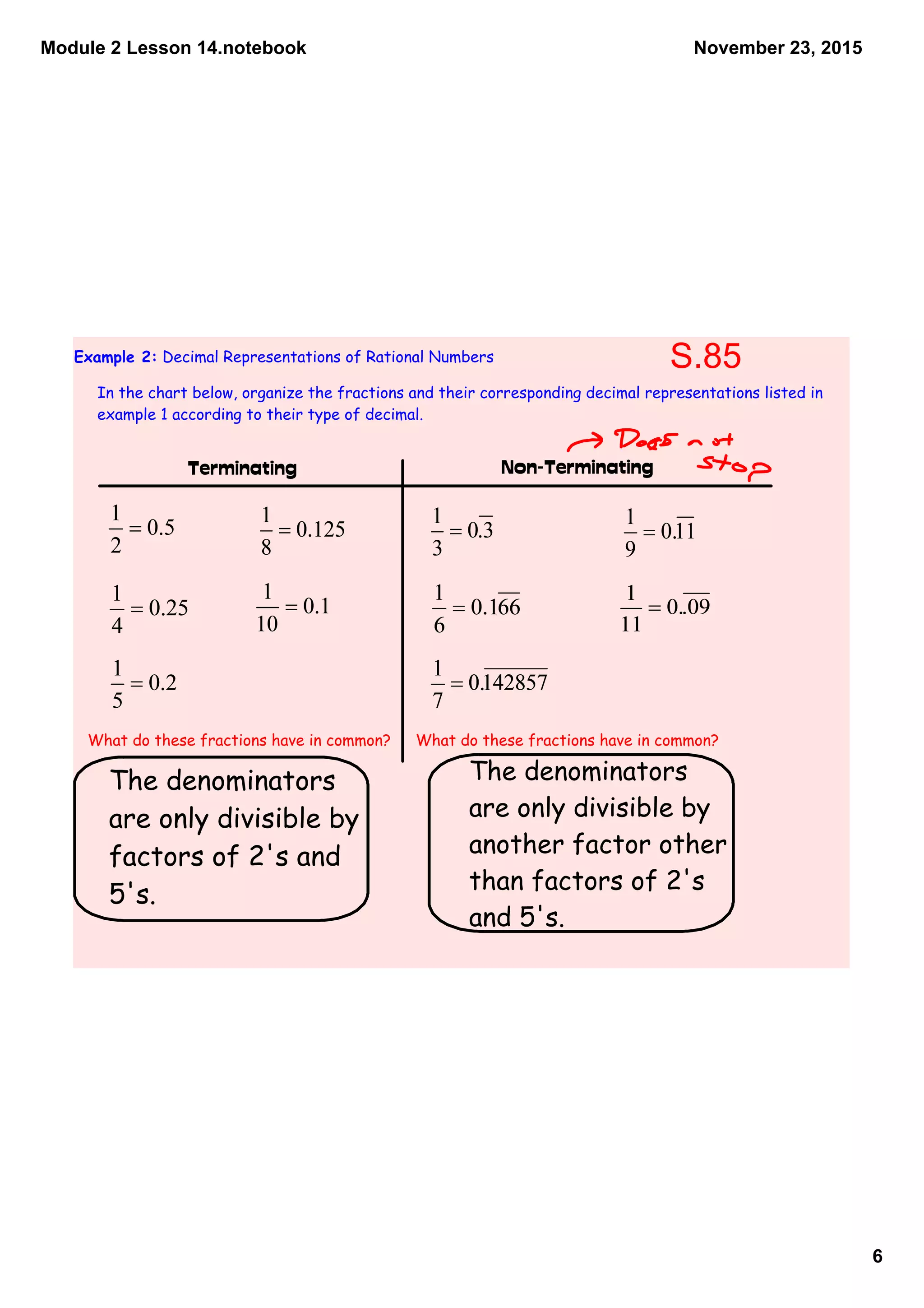 Module 2 lesson 14 | PDF