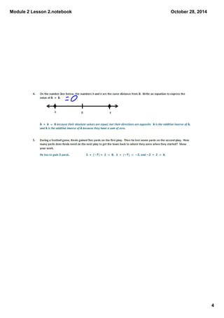 Module 2 lesson 2 | PDF