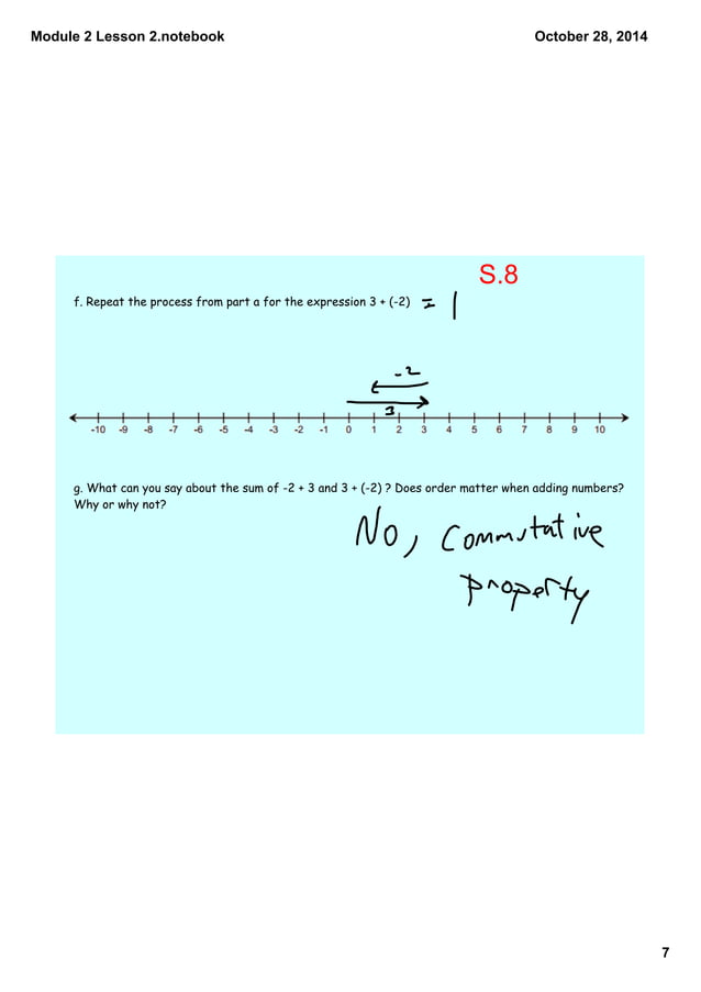 Module 2 lesson 2 | PDF