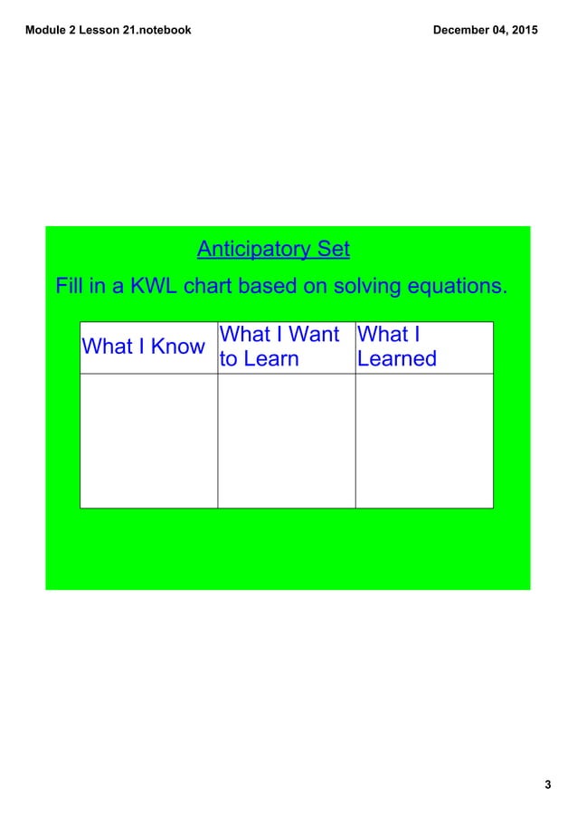 Module 2 lesson 21 | PDF