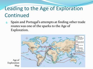 Module 2 lesson 2 mastery assignment | PPTX