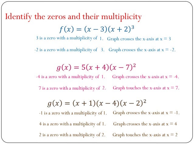 Module 2 Lesson 2 Notes