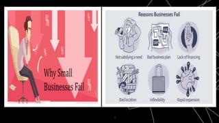 Module 2_ Lesson 3.pptx