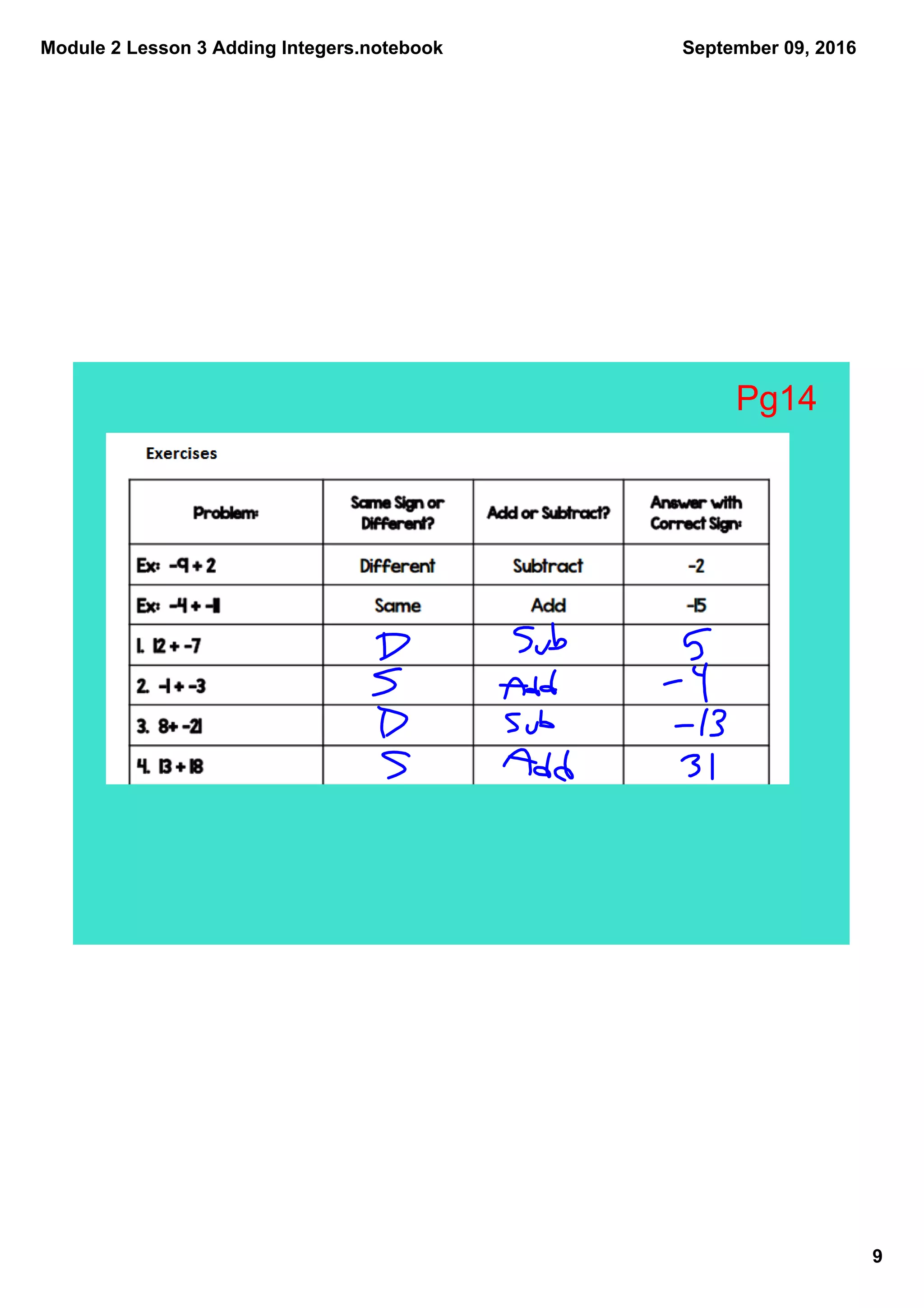 Module 2 lesson 3 adding integers | PDF