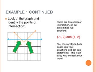 Solving Systems of Equations and Inequalities by Graphing | PPTX
