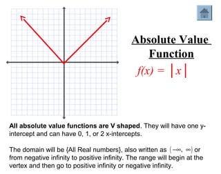 Module 2 lesson 4 notes | PPT
