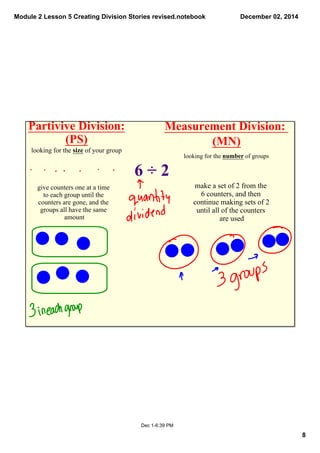 Module 2 lesson 5 | PDF | Educational Assessment | Education