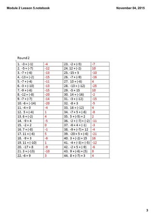 Module 2 lesson 5 | PDF